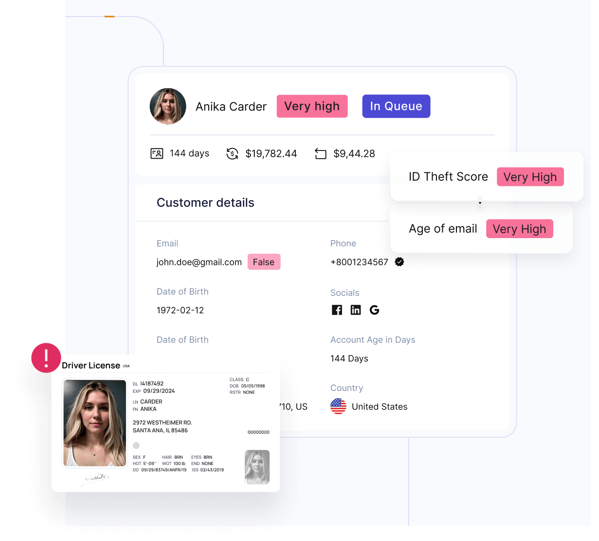 Anti Money Laundering Aml Compliance Solution